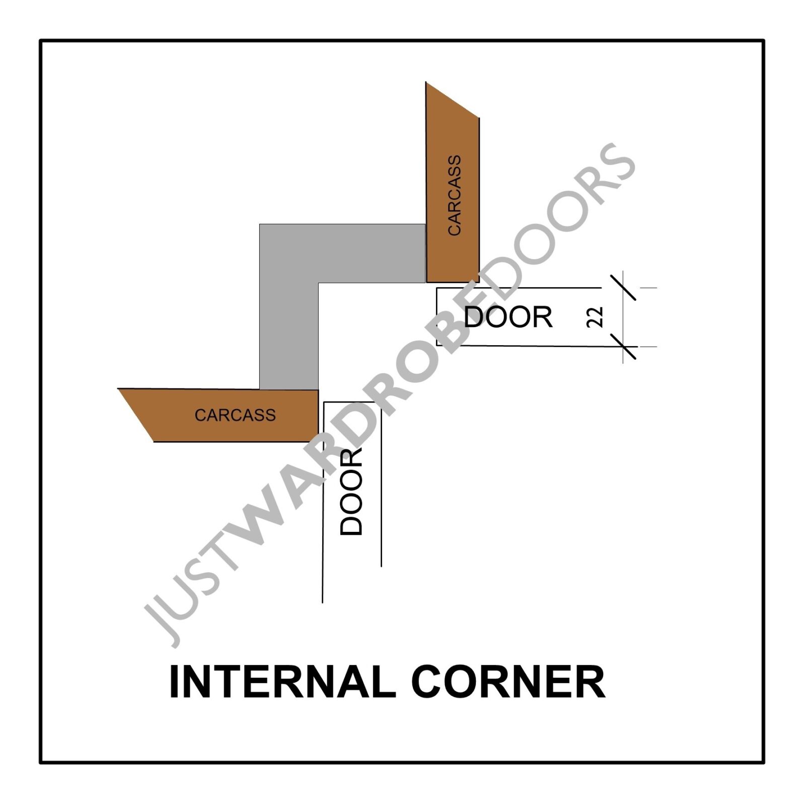 Internal Corner | Just Wardrobe Doors