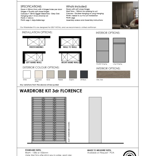 Fitted Luxury Wardrobe Kits | Simple to Order | Just Wardrobe Doors