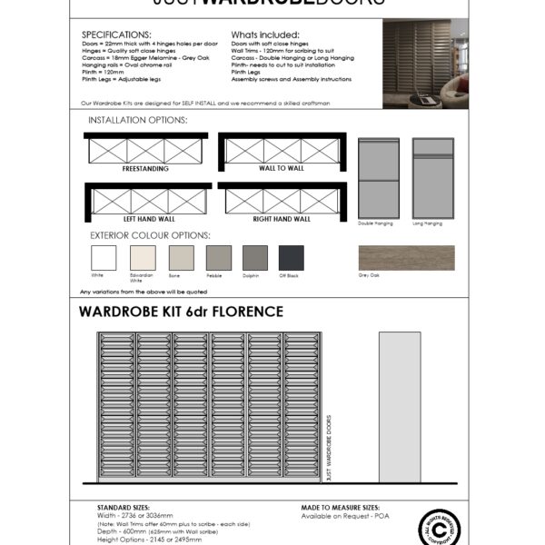 Fitted Luxury Wardrobe Kits | Simple to Order | Just Wardrobe Doors